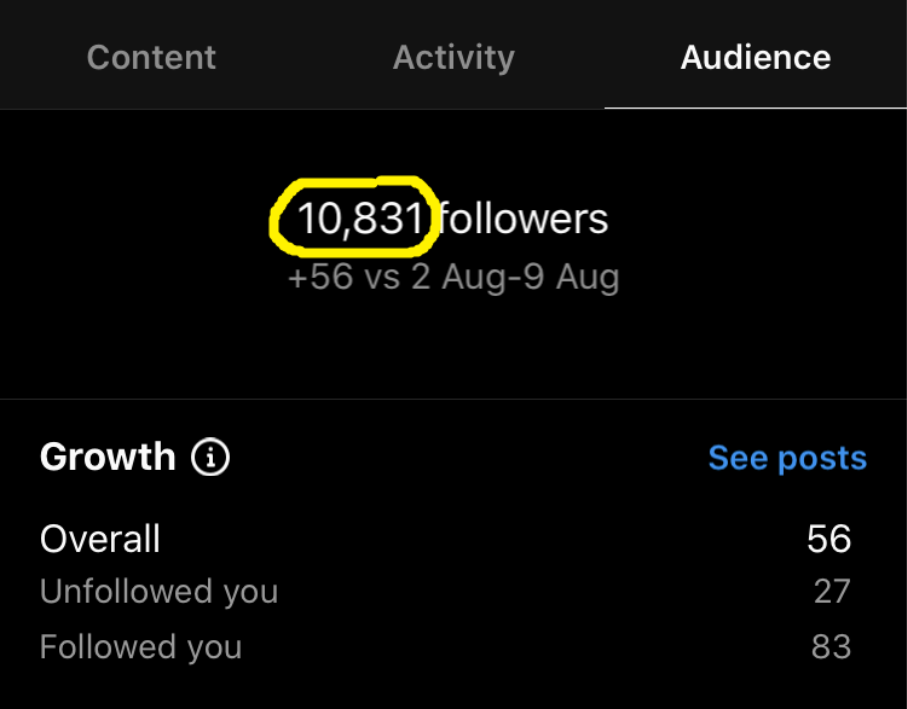 Why Follower Count Still Matters in 2026 - Views4You